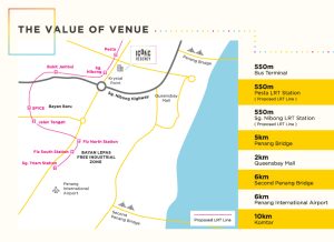 Iconic Regency - Iconic Development