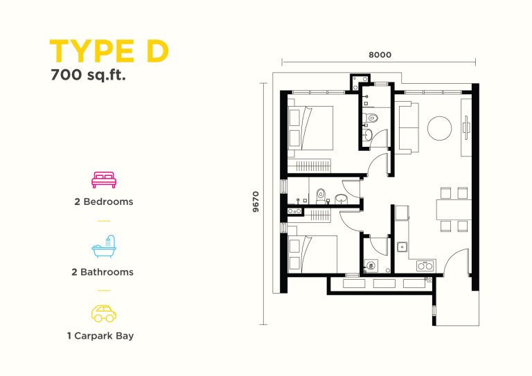 Iconic Regency - Iconic Development